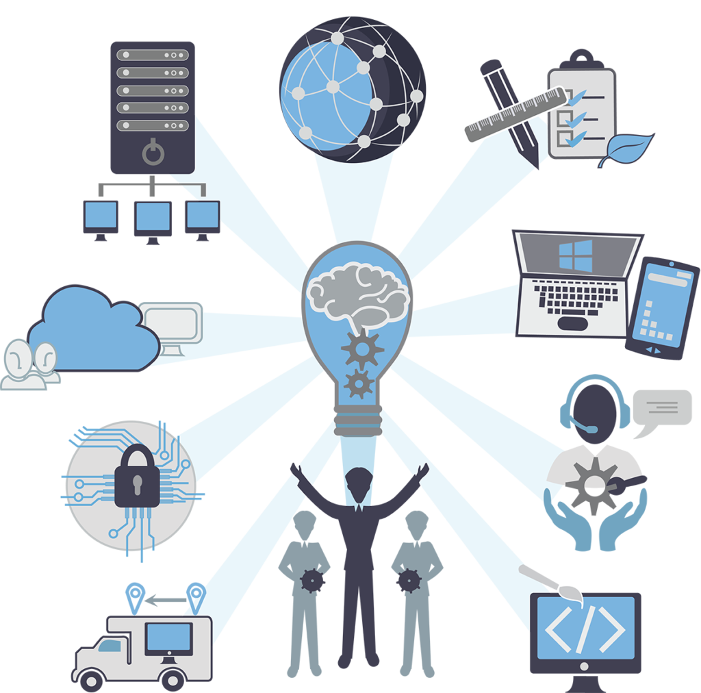 About Us - Syngent LLC